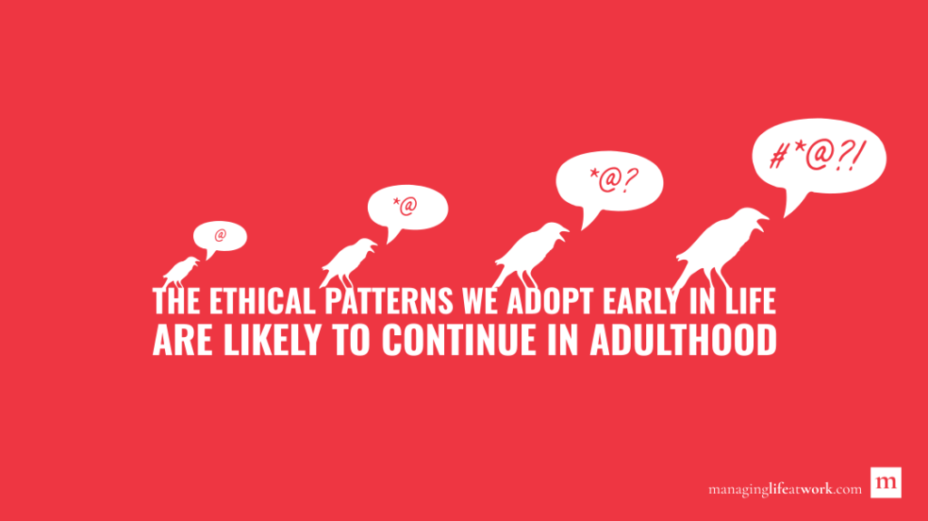 Unethical behavior in the workplace: Definition, examples, types, and ...